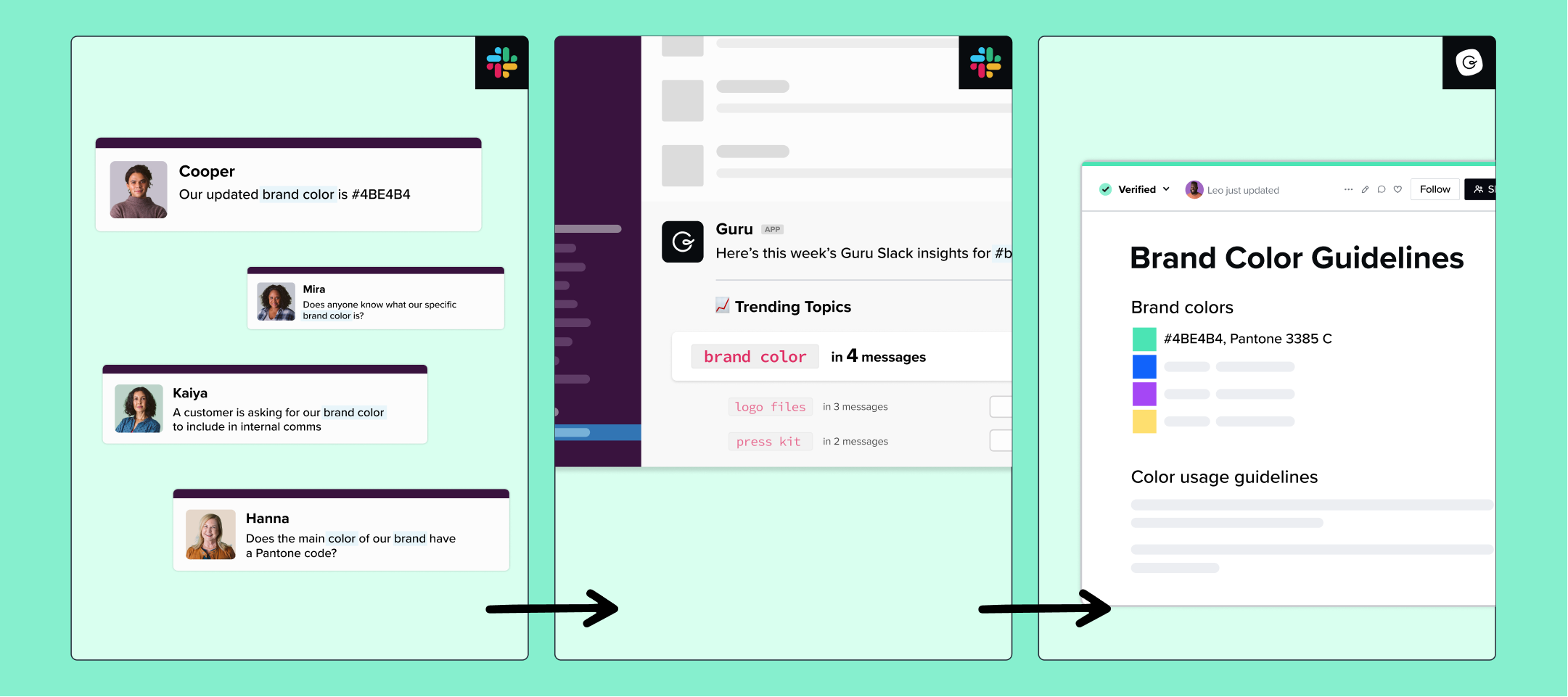 The Best Knowledge Management Tools To Use in 2024