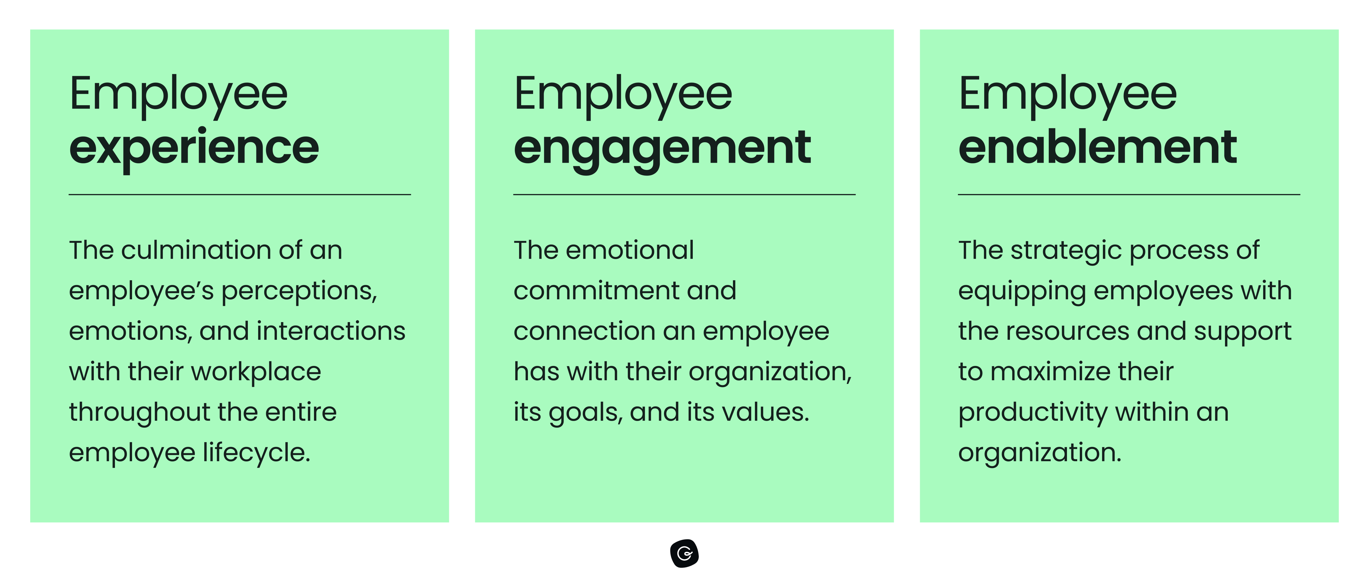Employee Engagement: Definition, Strategies + Best Practices in the Workplace