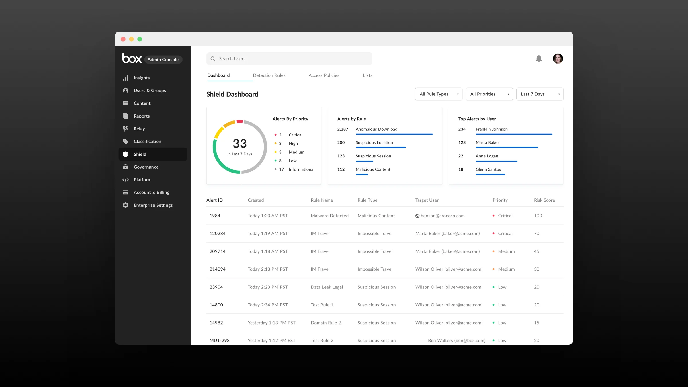 Best SharePoint Alternatives 2024: Top Free, Open-Source & Paid Tools