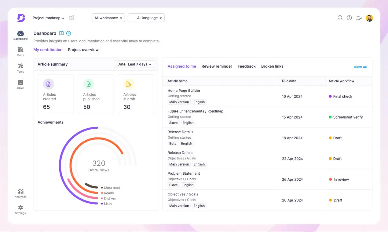 AI Knowledge Base: Everything You Need to Know