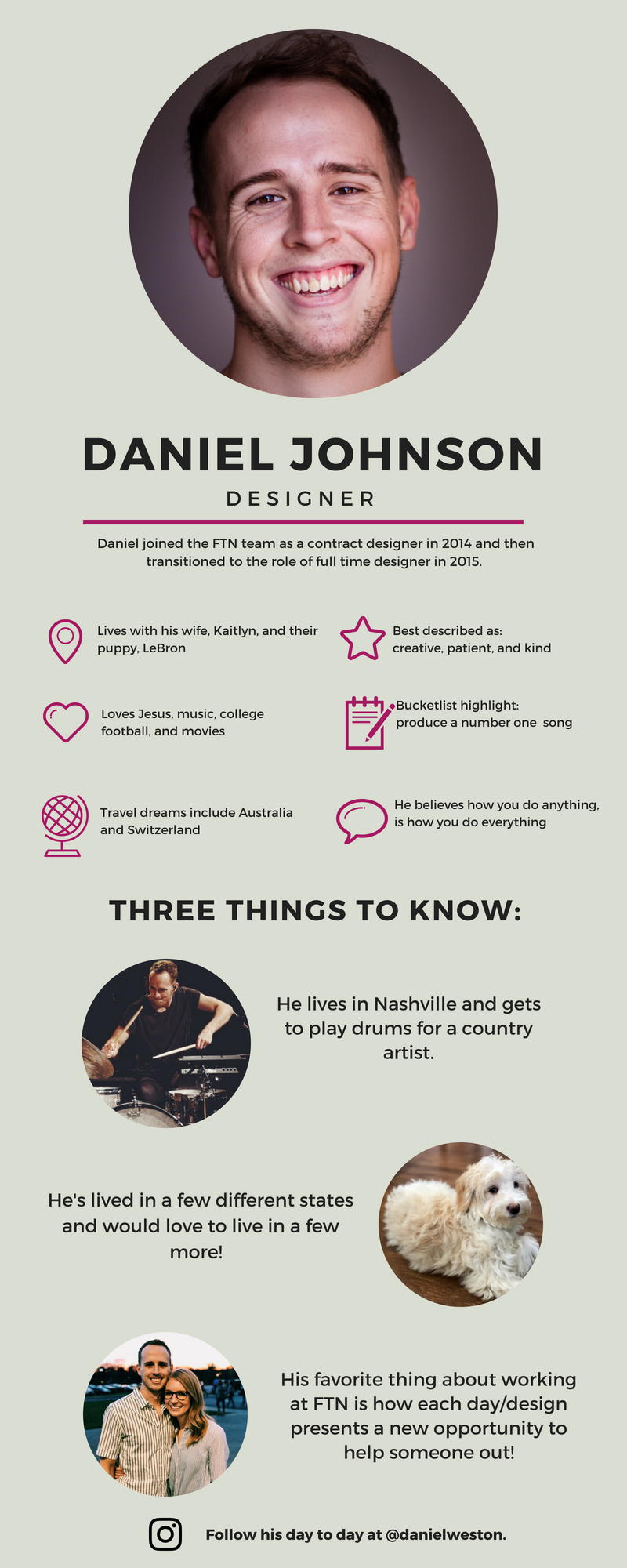 TEAM MEMBER SPOTLIGHT: Daniel Johnson (Designer)