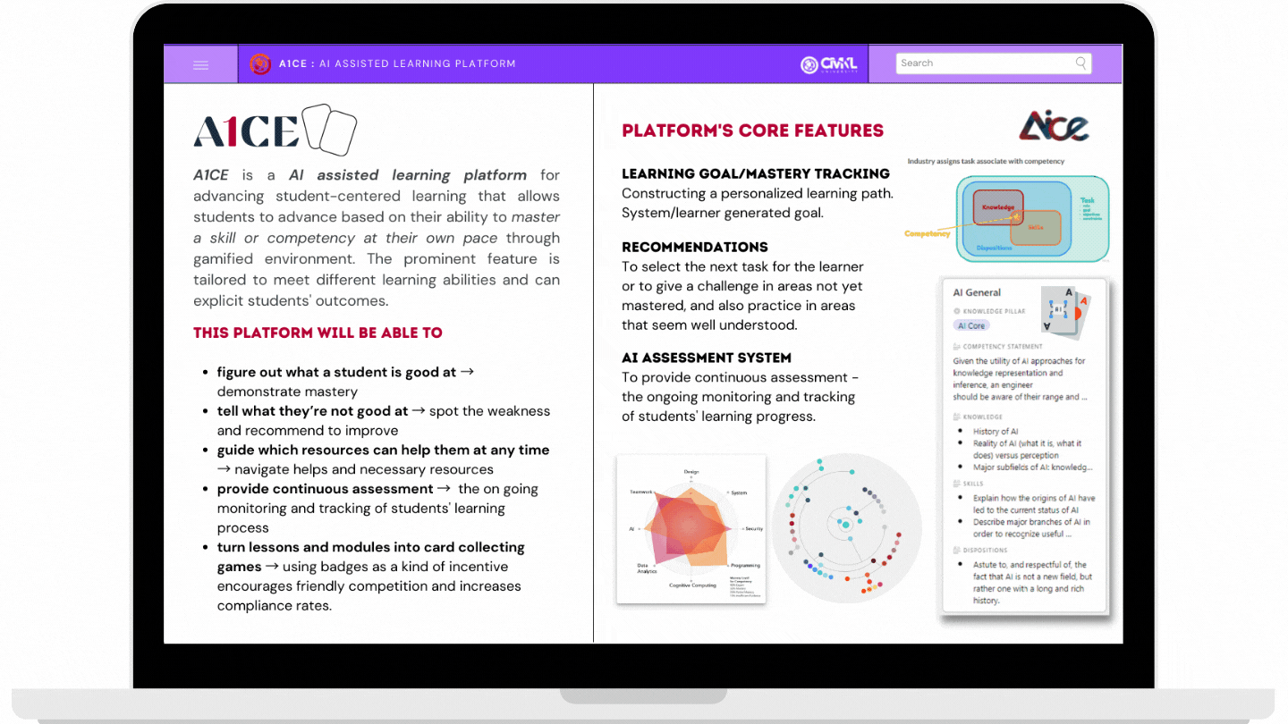 Curriculum - B.Eng in AiCE | CMKL University