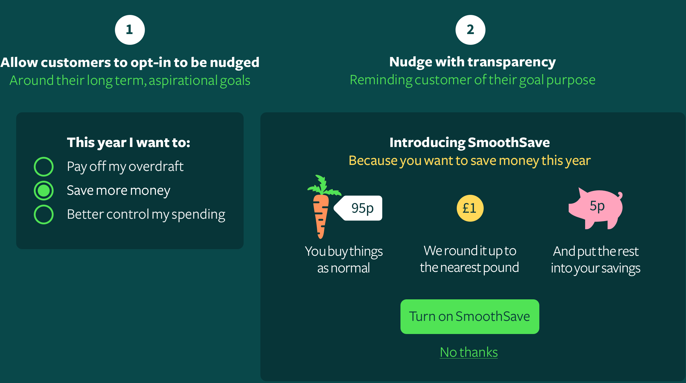 Transparency Effect