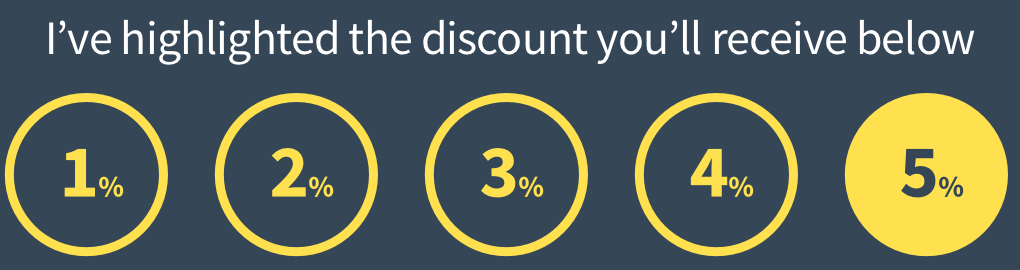 Trivialization Effect