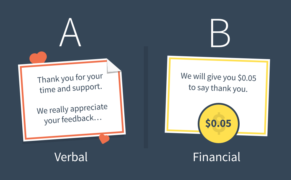 Trivialization Effect