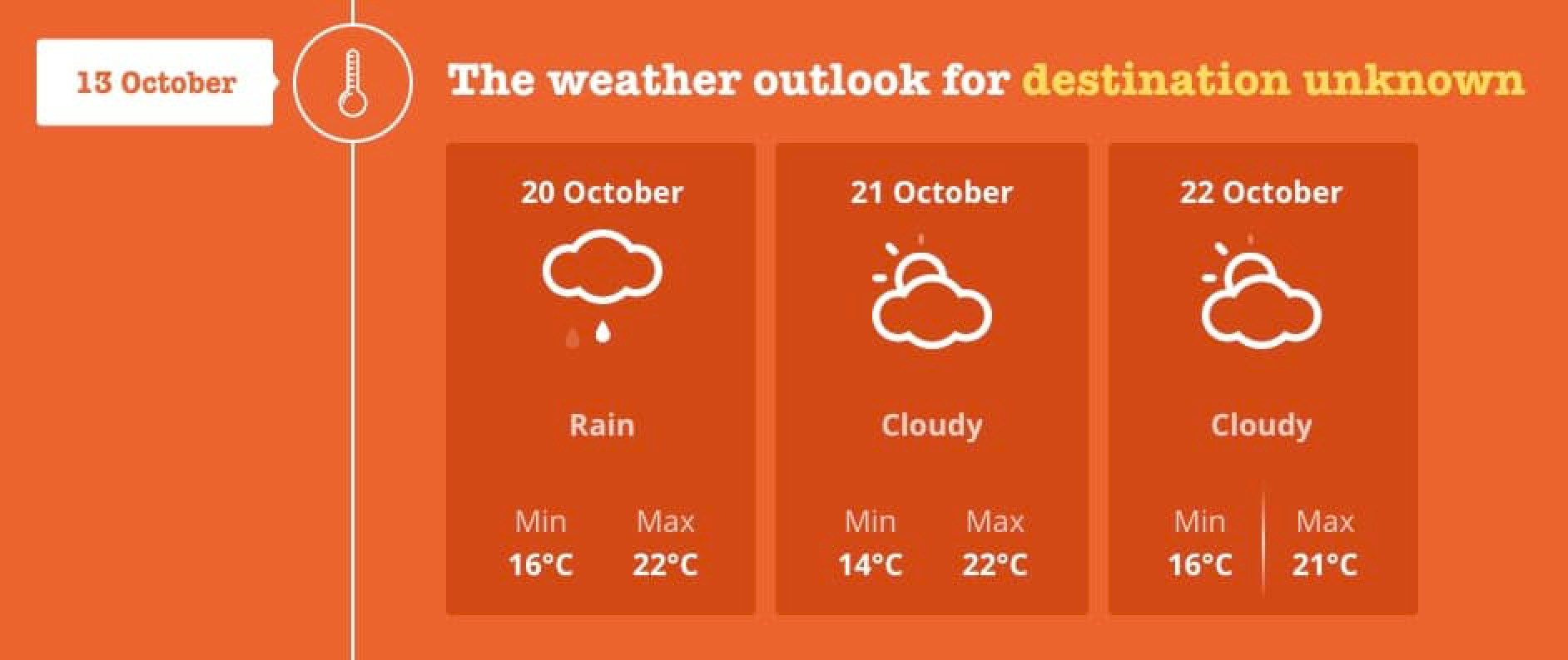Coglode Cookbook - Nuggets in the Wild: Using curiosity to redesign travel and bring out our ...