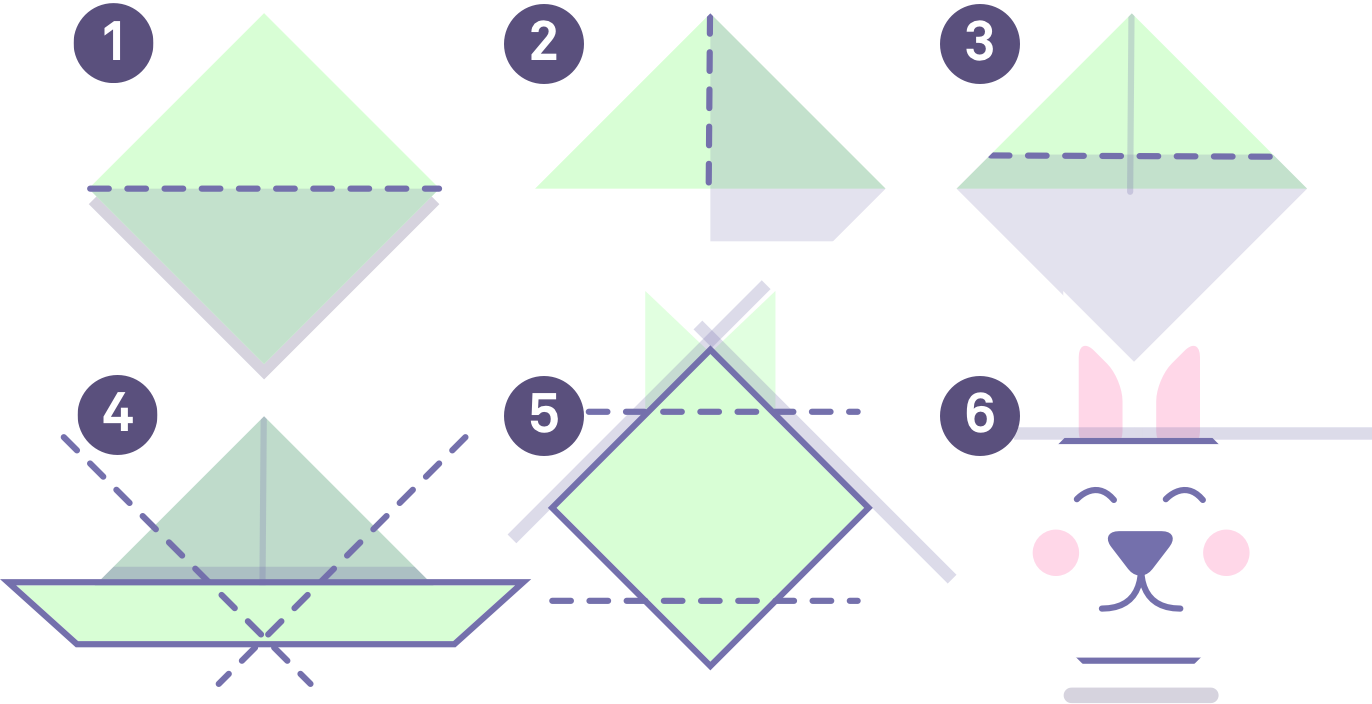 Picture Superiority Effect - Coglode