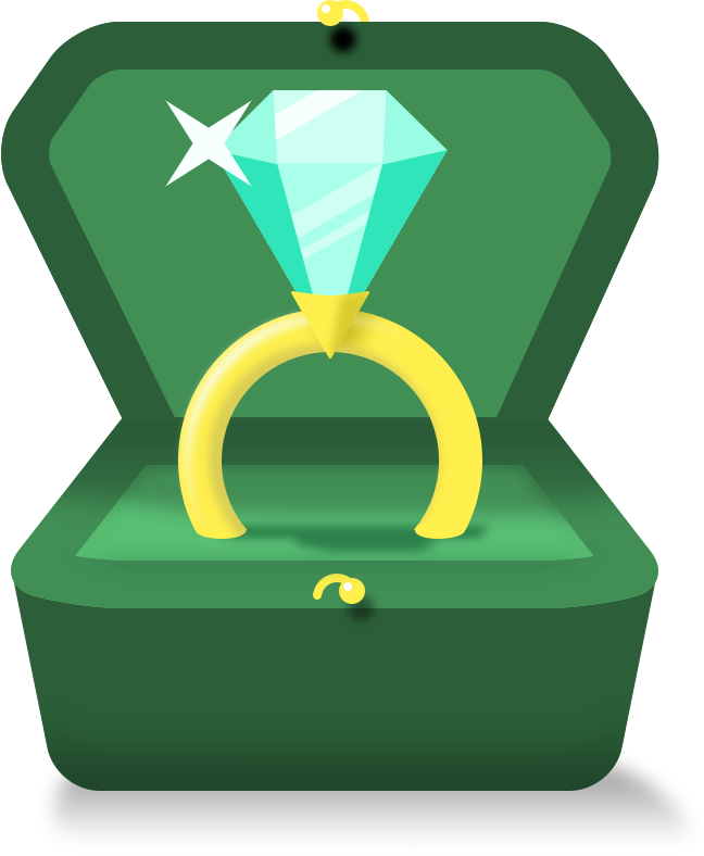 Commitment - Coglode