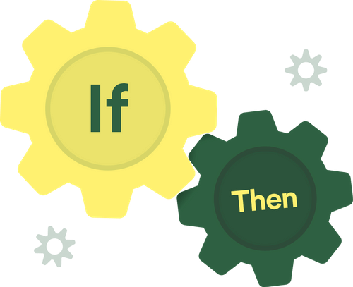 If-Then Plans - Coglode