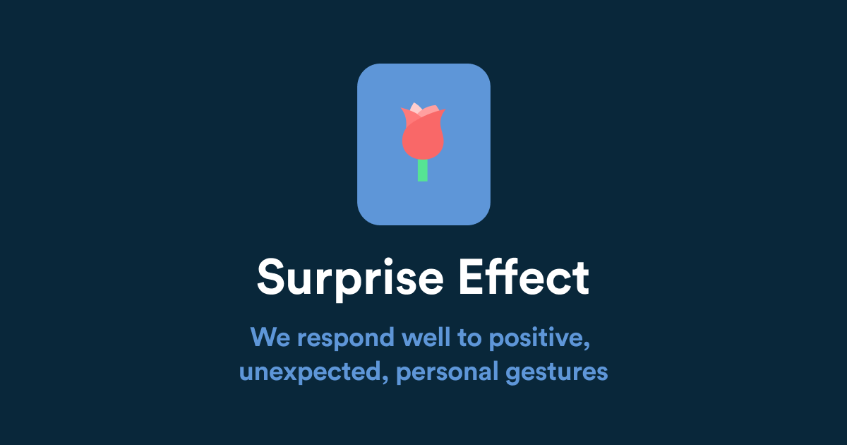 Surprise Effect - Coglode