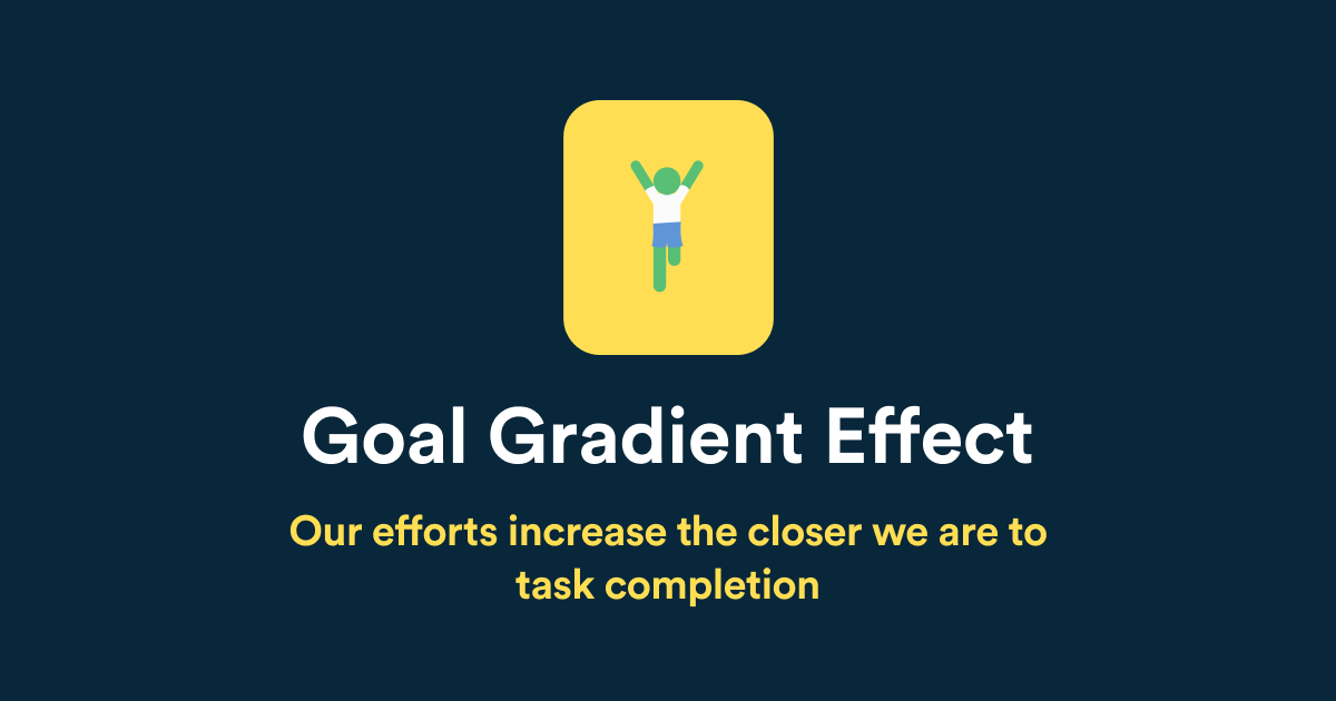Goal Gradient Effect - Coglode