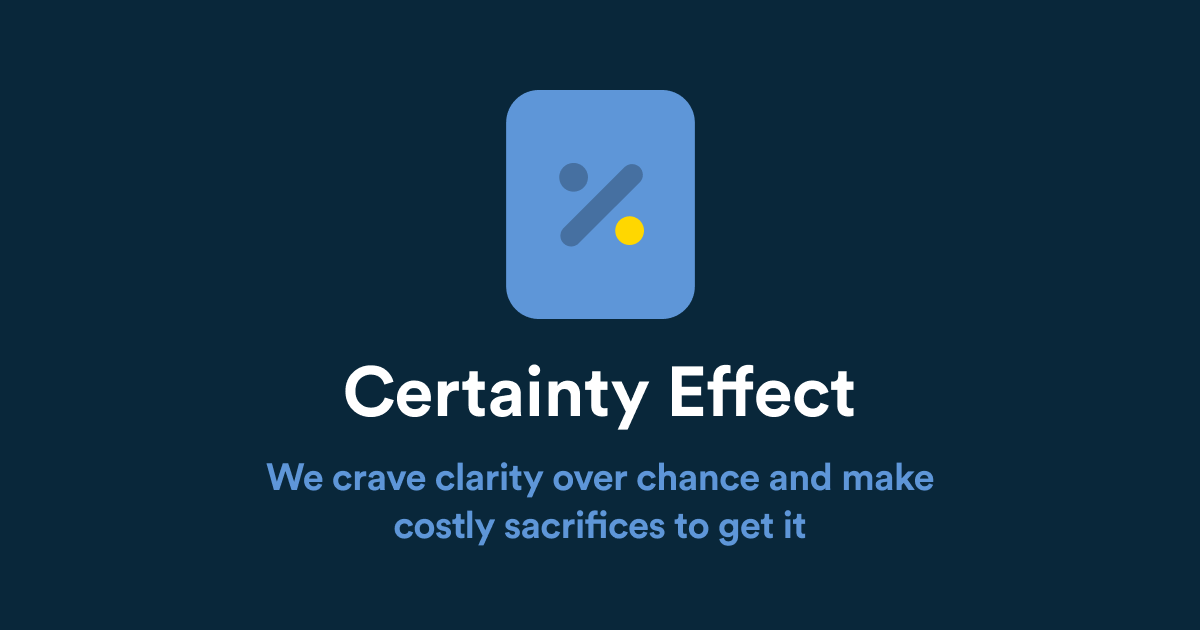 Certainty Effect - Coglode