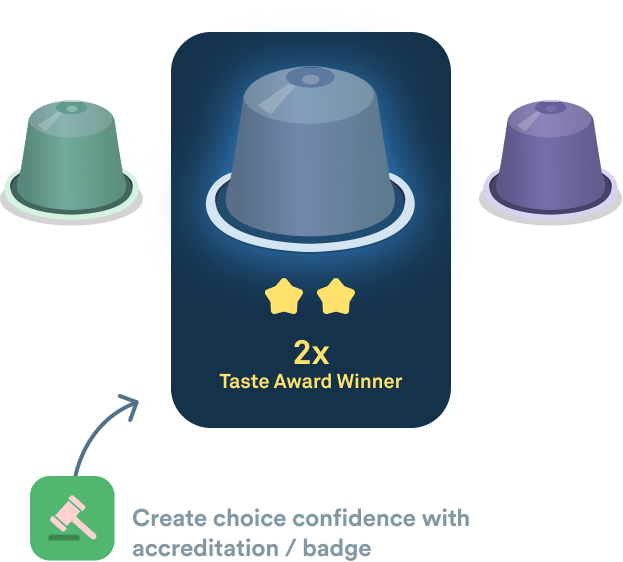 Coglode Cookbook - Pairing - Make the 'right' option stand out