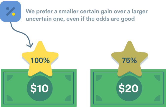 Coglode Cookbook - Nuggets in the Wild: Using price locks to create reassuring certainty