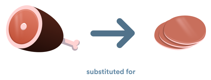 Coglode Cookbook - Nuggets in the Wild: From Mini-Cheddars to iPhone ...