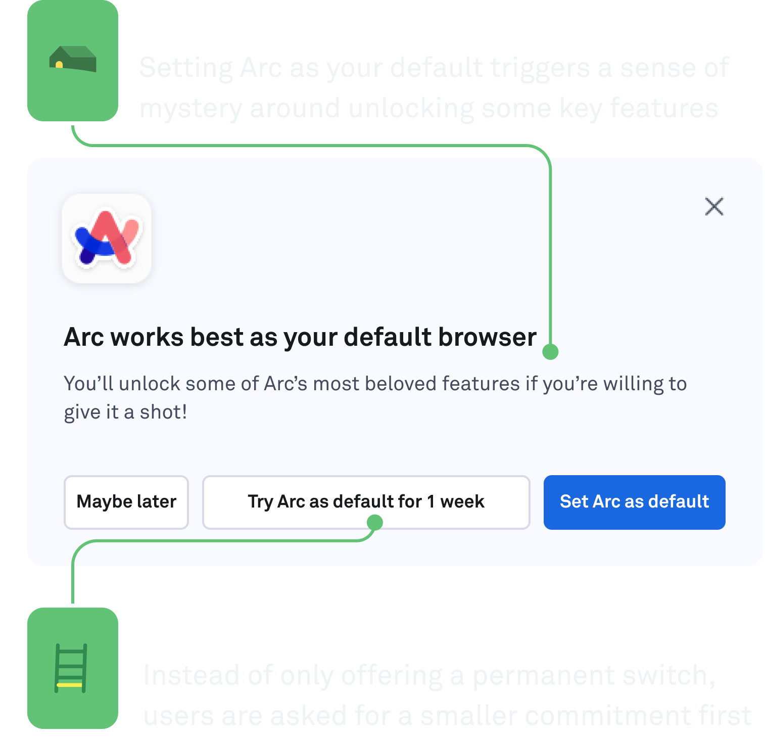 Coglode Cookbook - Nuggets in the Wild: Zap's the way to view it!