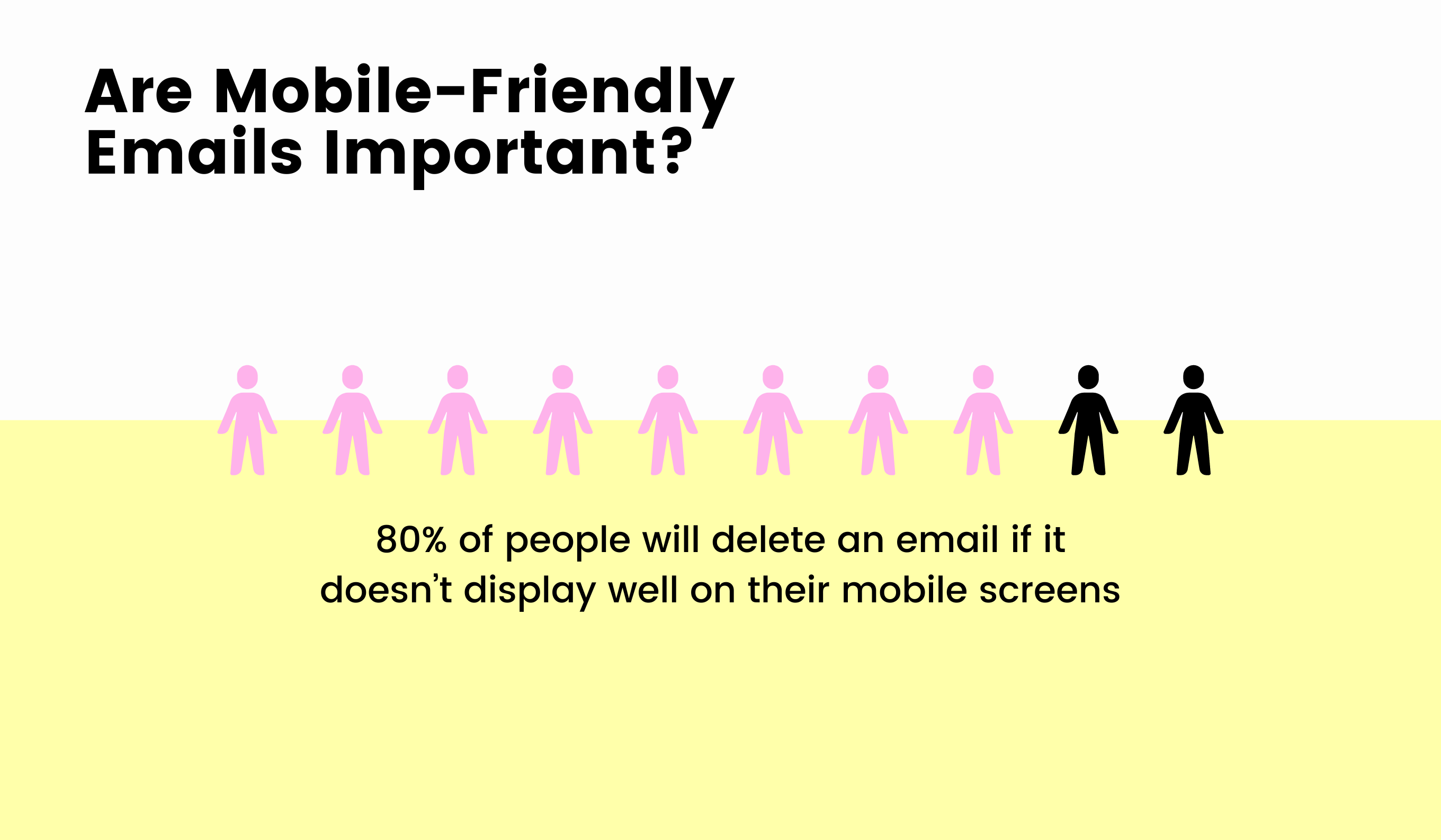 Mobile-Friendly Email Designs: 8 Useful Tips That Work