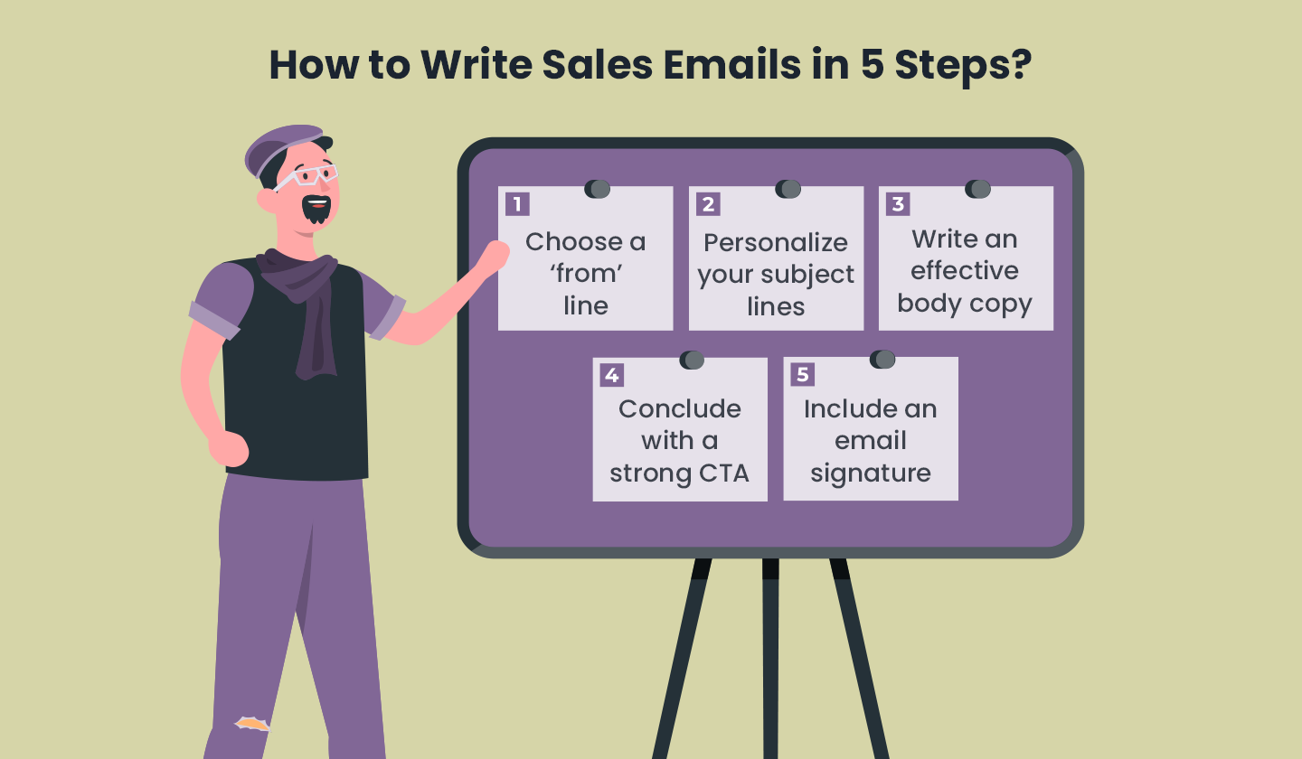 How to Write Winning Sales Emails? (+Copy & Design Samples)