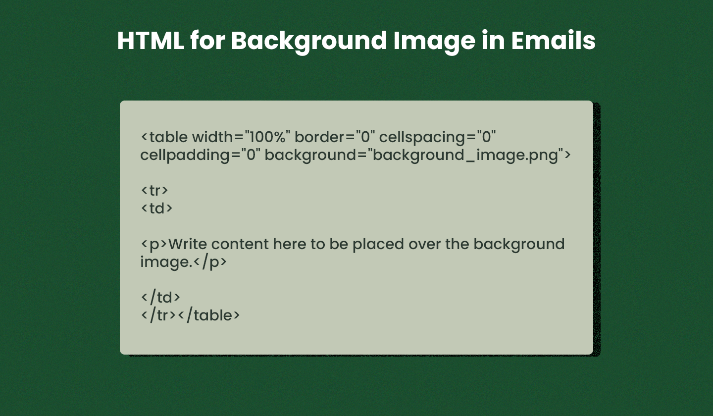 Background Images in Emails: A Complete Guide + Examples