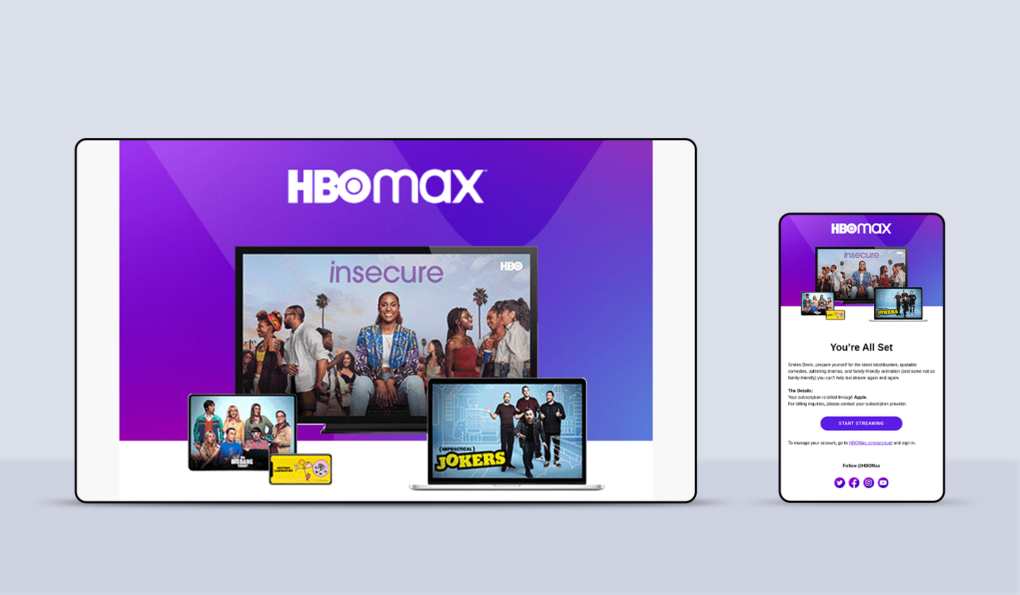 A Guide to Responsive Emails: Tips, Challenges, & Examples