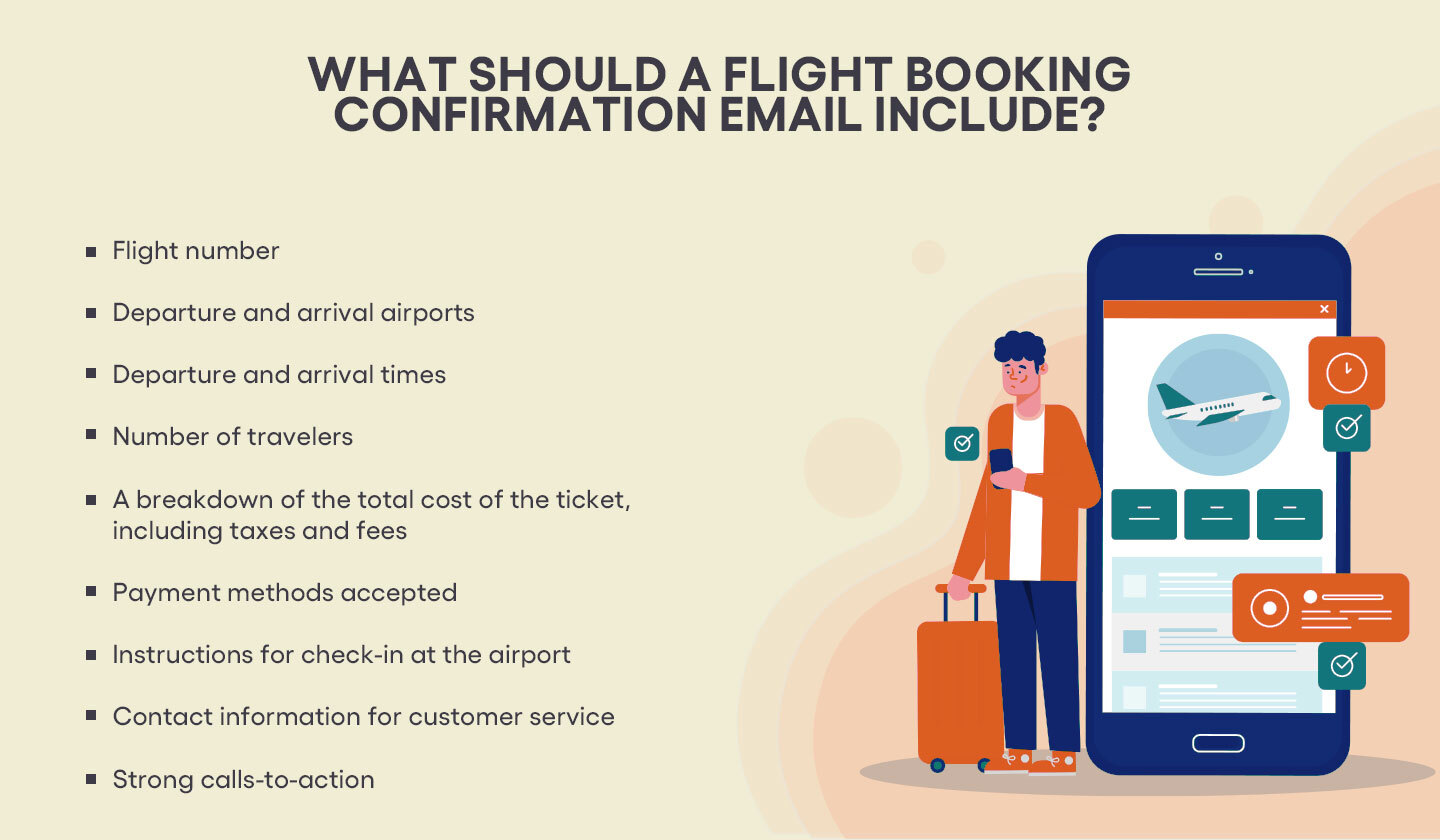 Email Design for Airline Ticketing: 5 Use Cases Explained