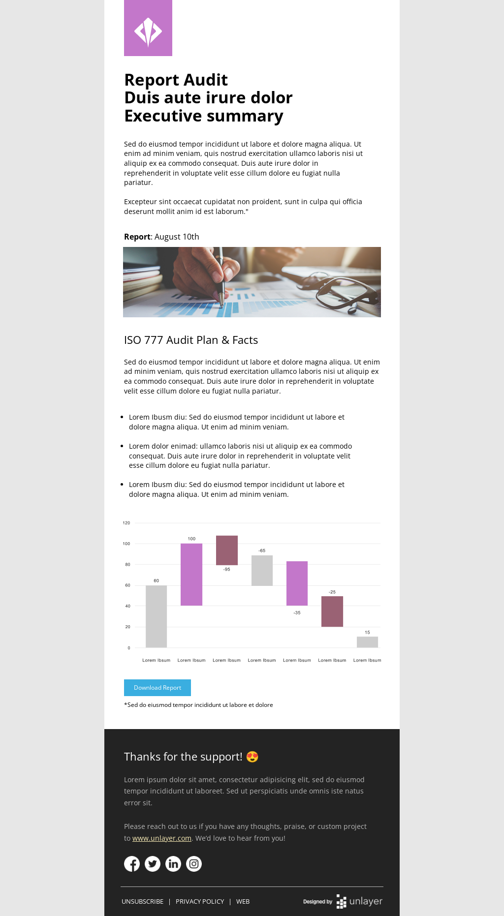 Quality Audit Findings Email Email Template | Unlayer