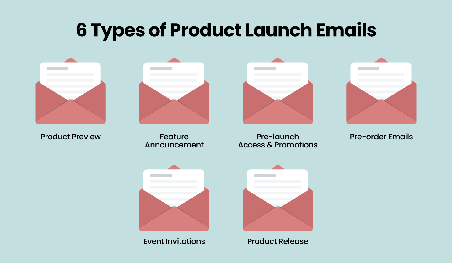 Product Launch Email Examples For A Successful New Release
