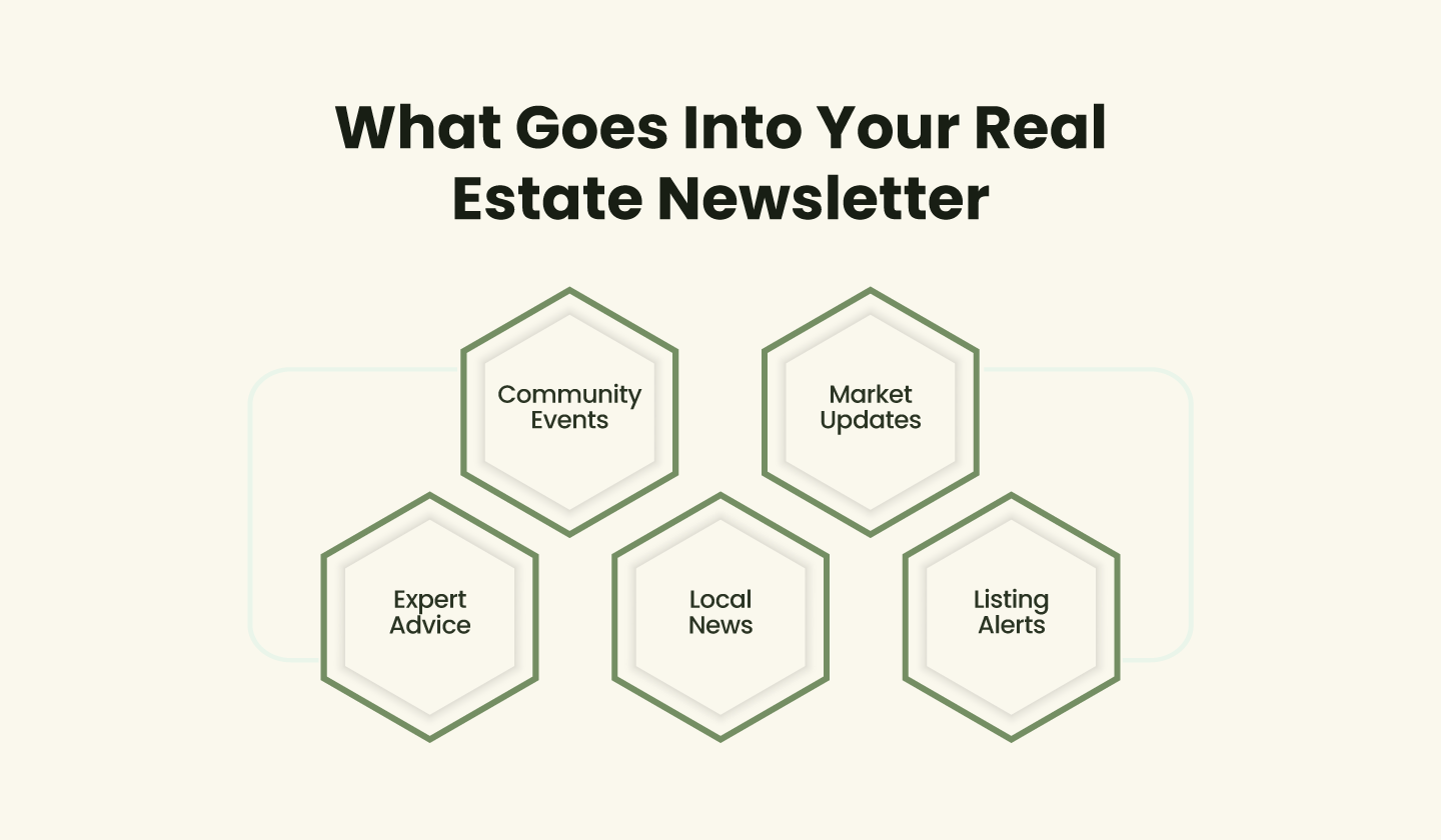 Best Real Estate Newsletters to Inspire Your Design