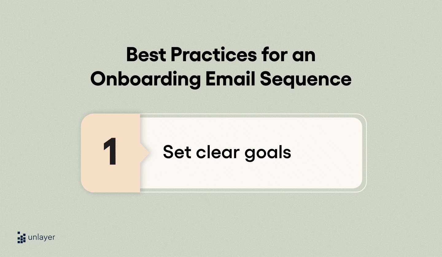 Steal-Worthy Onboarding Email Sequence for Your SaaS Business