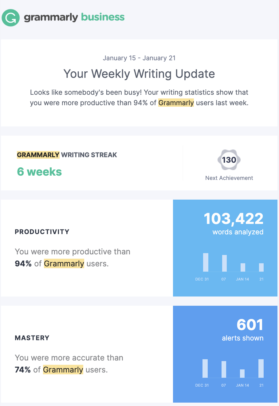 Using Modular Email Designs [+ Tips, Benefits & Examples]
