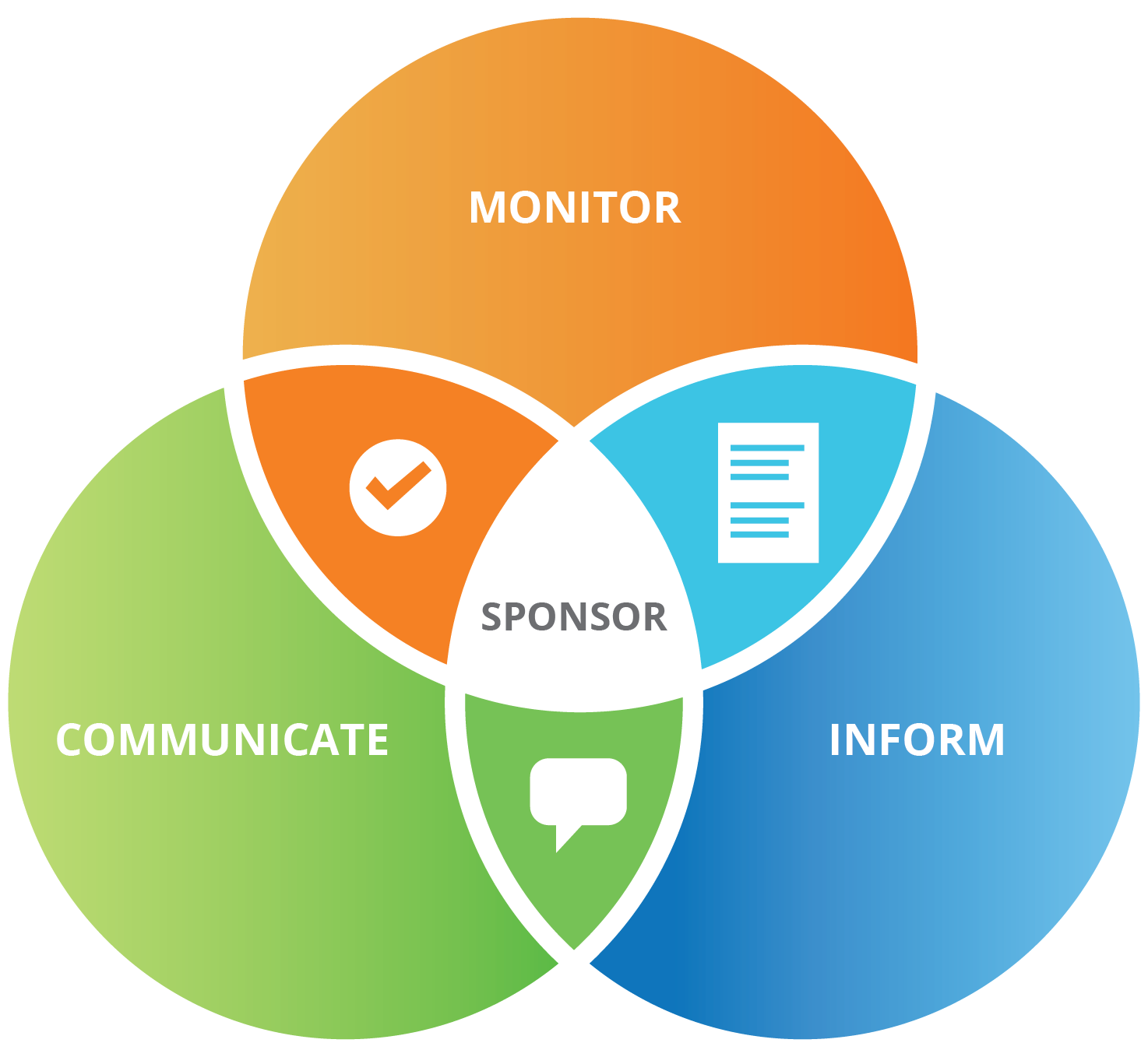 TPA Recordkeeping Services For Retirement Plans
