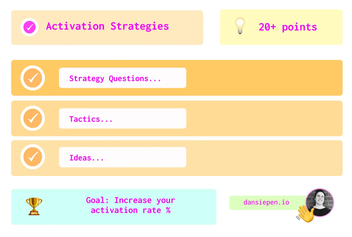 Growth Marketing Checklists | Audits & Optimisations