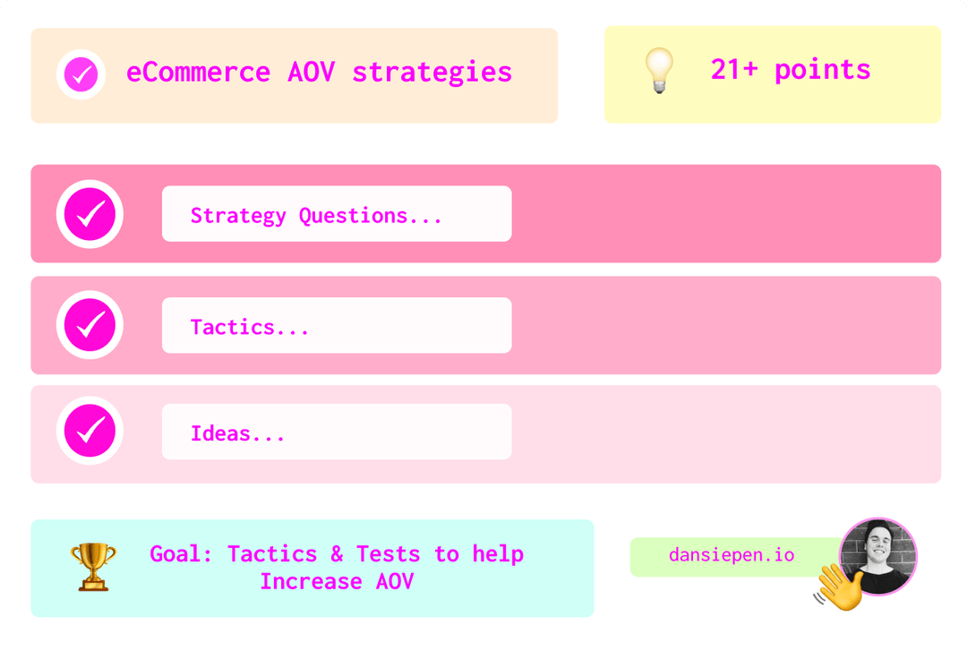 Growth Marketing Checklists | Audits & Optimisations