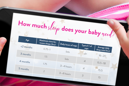 Free Baby Sleep Resources | Helping Babies Sleep
