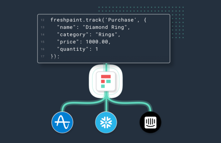 How to Easily Implement Event Tracking