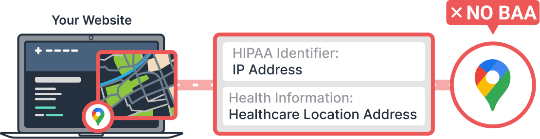 Introducing Freshpaint HIPAA-Compliant Maps: Help Patients Find You ...