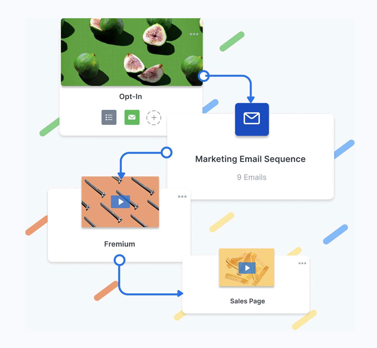 Kopstorm | What is Kajabi?