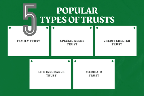 The Five Most Popular Types of Trusts