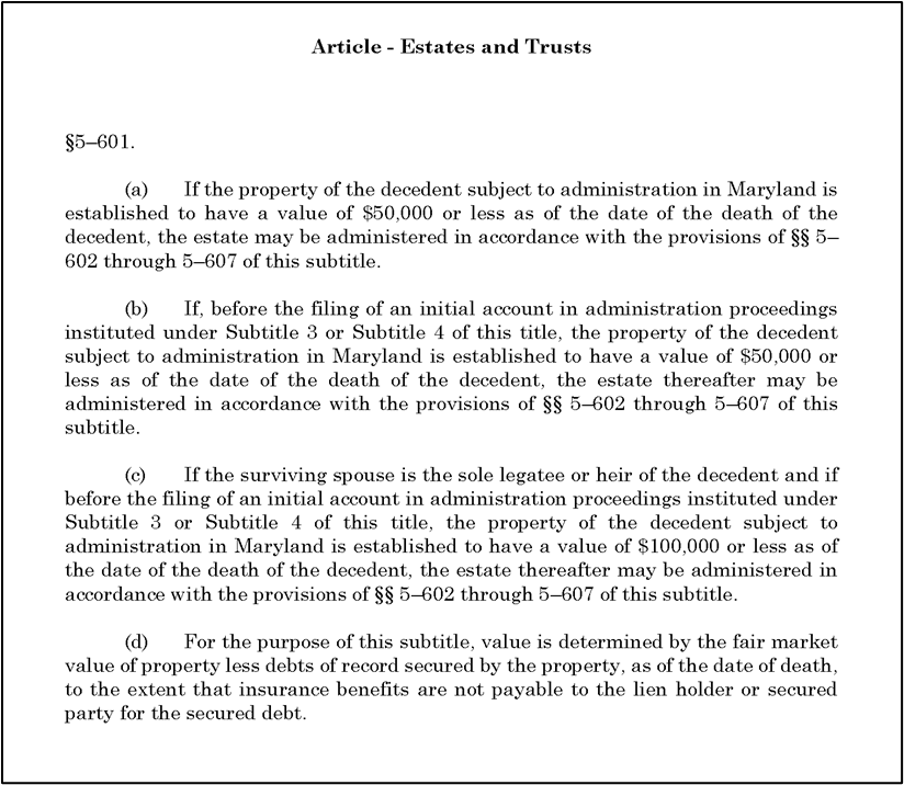 How do I Administer or Probate an Estate in Maryland?