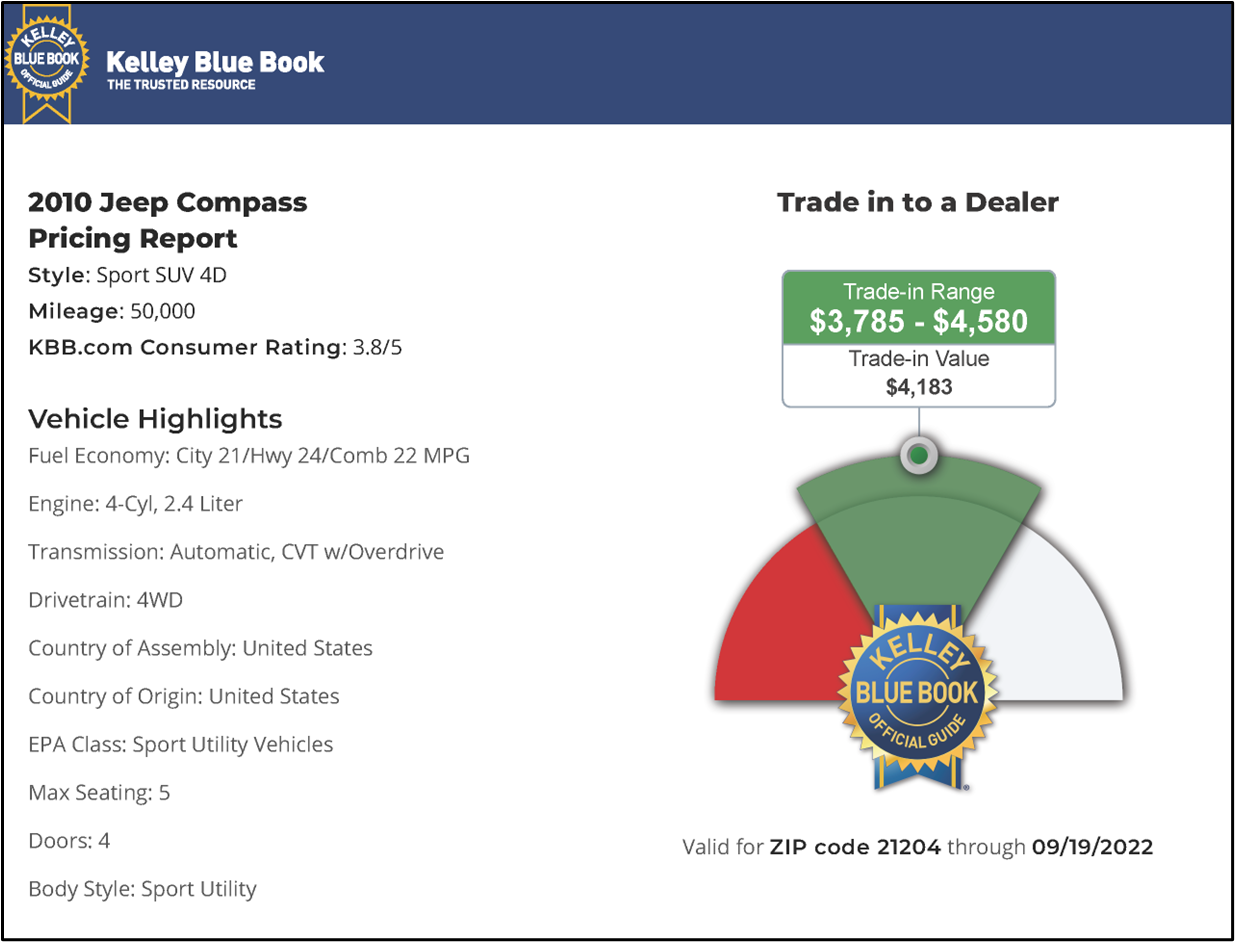 How do I Administer or Probate an Estate in Maryland?