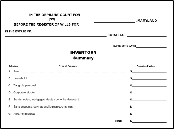 How do I Administer or Probate an Estate in Maryland?