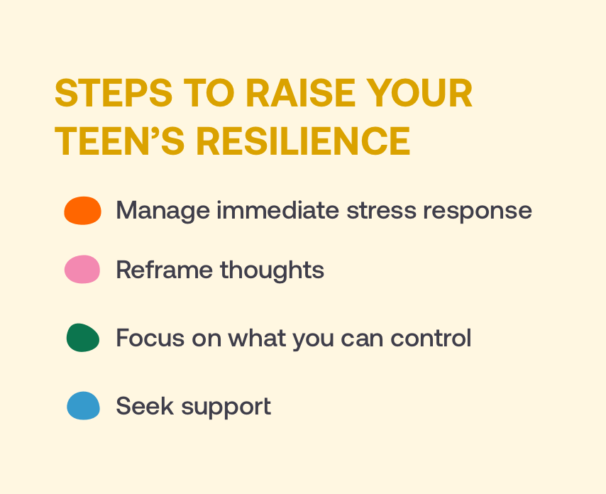 How to Build Resilience in Teens & Young Adults - Joon Care