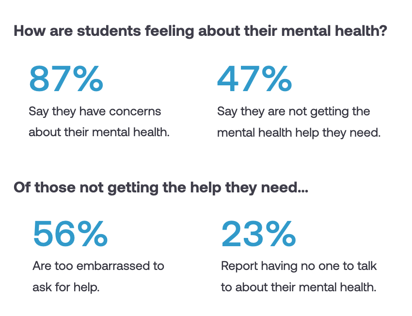 Mental Health Awareness Month - Understanding Stigma - Joon