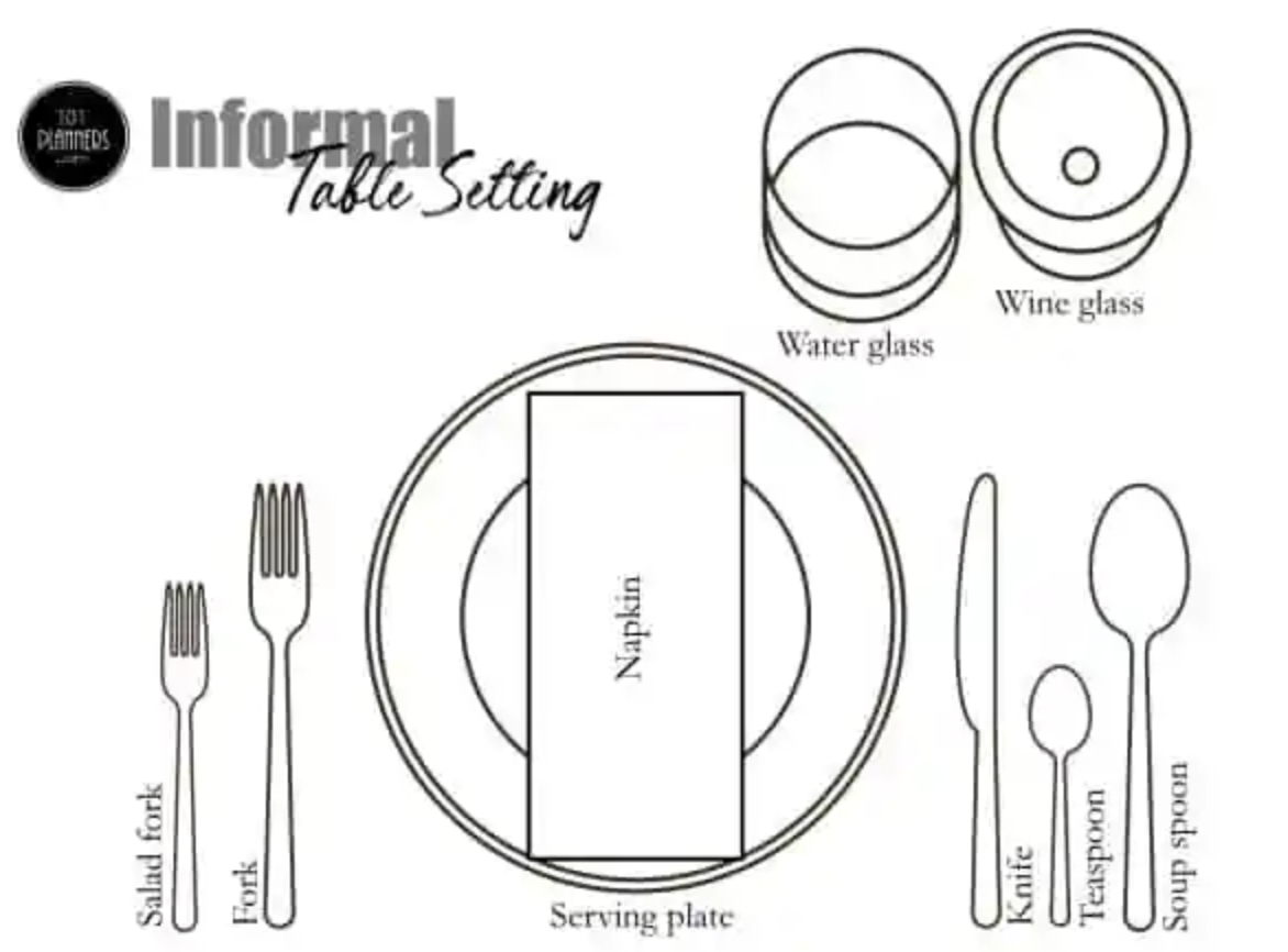 Informal Place Setting Diagram