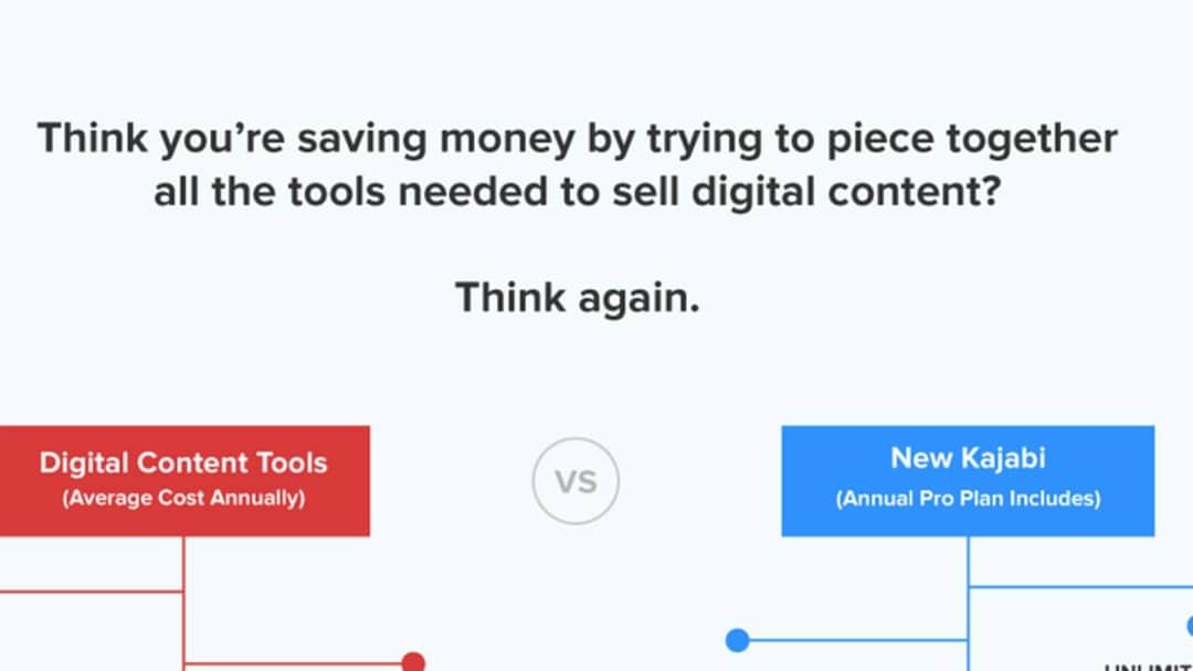 How to Write an Effective Testimonial (9 Steps + Examples)