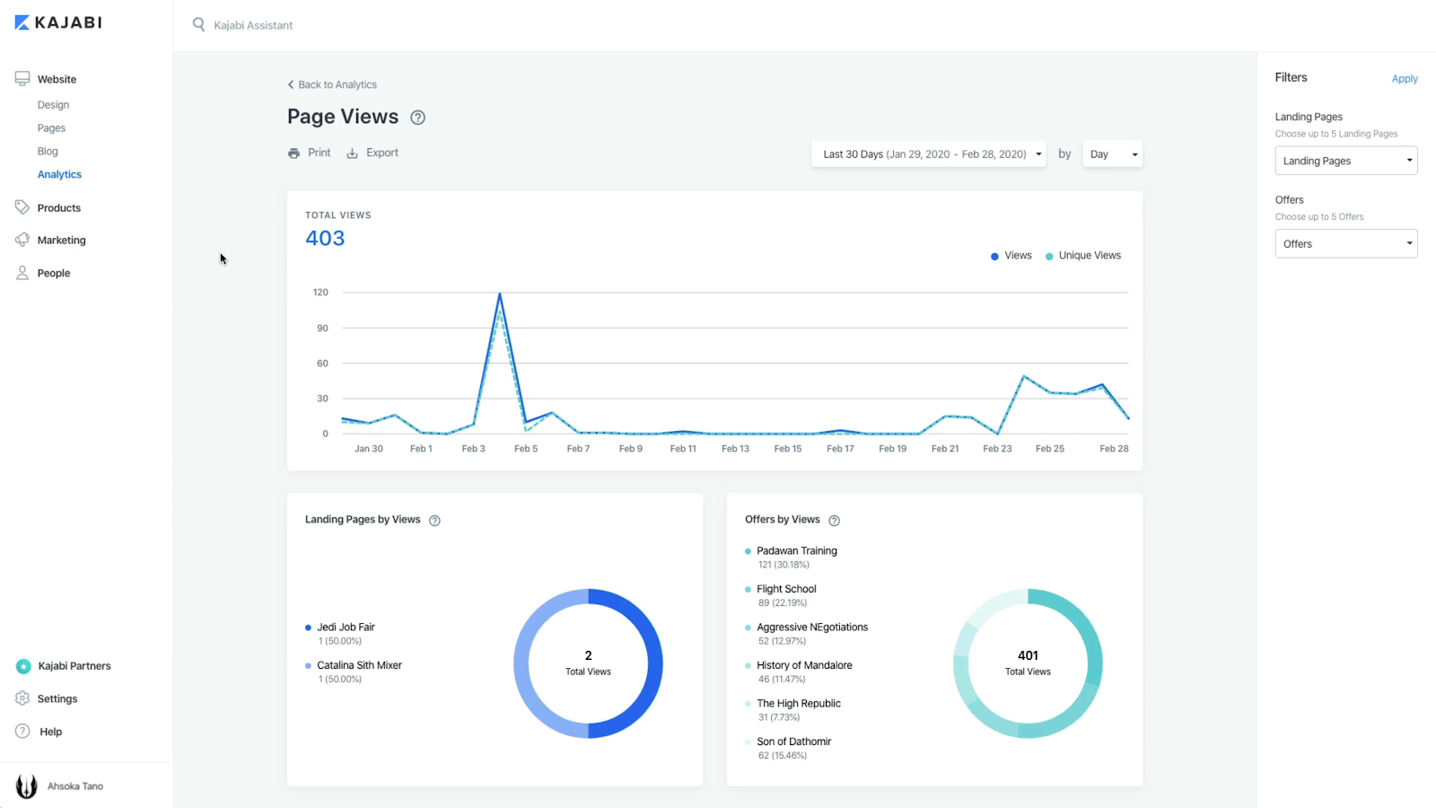 How to create a simple sales page that actually works