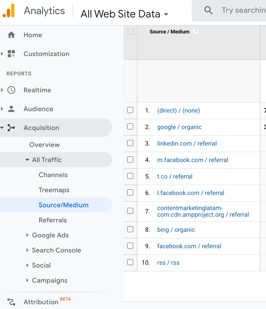 Marketing analytics: What you should know