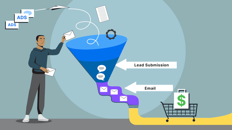 How to create a marketing funnel for your knowledge business