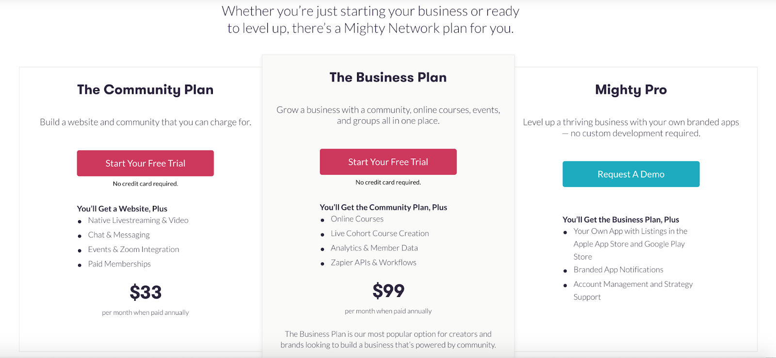 Kajabi vs. Mighty Networks: which platform is best for you?