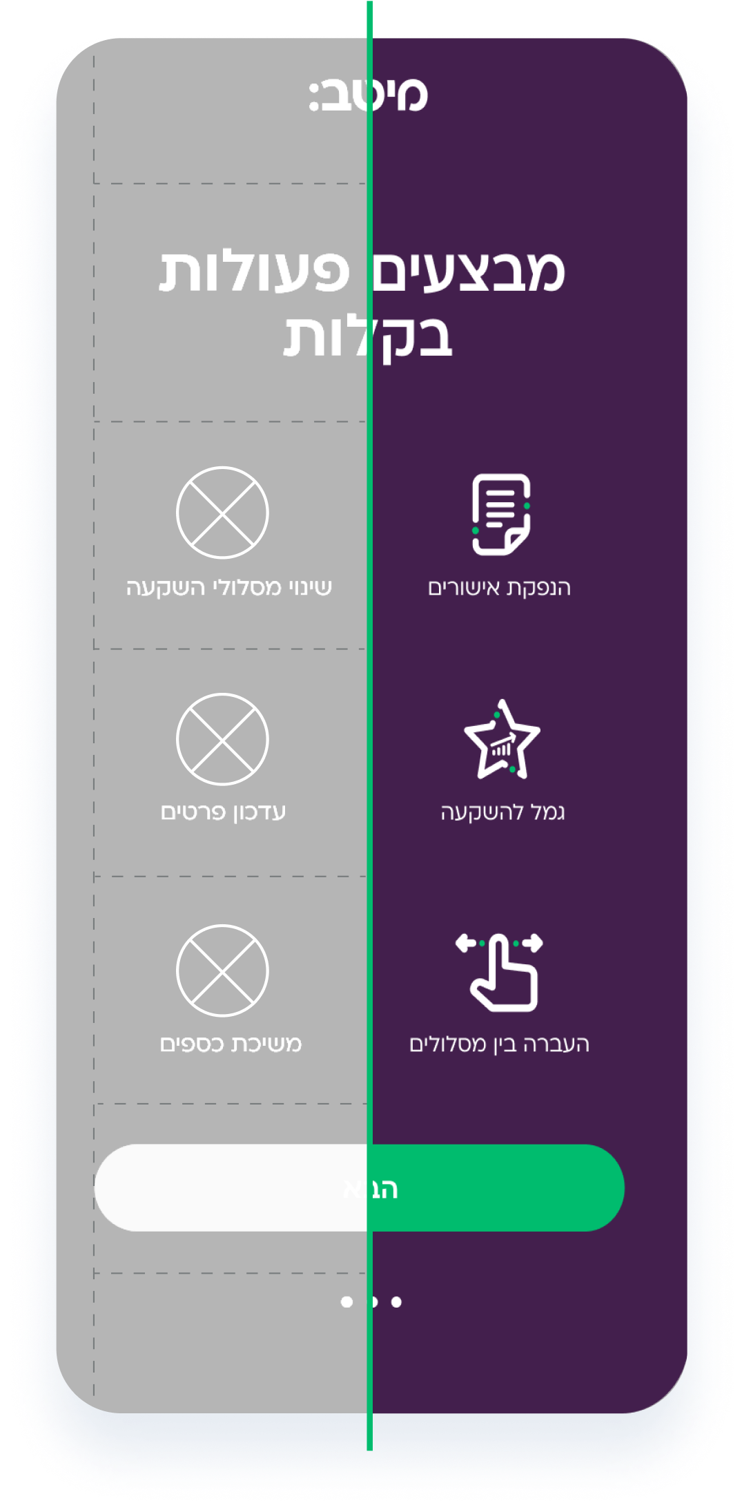 Awesome Deloitte: Meitav app Case Study
